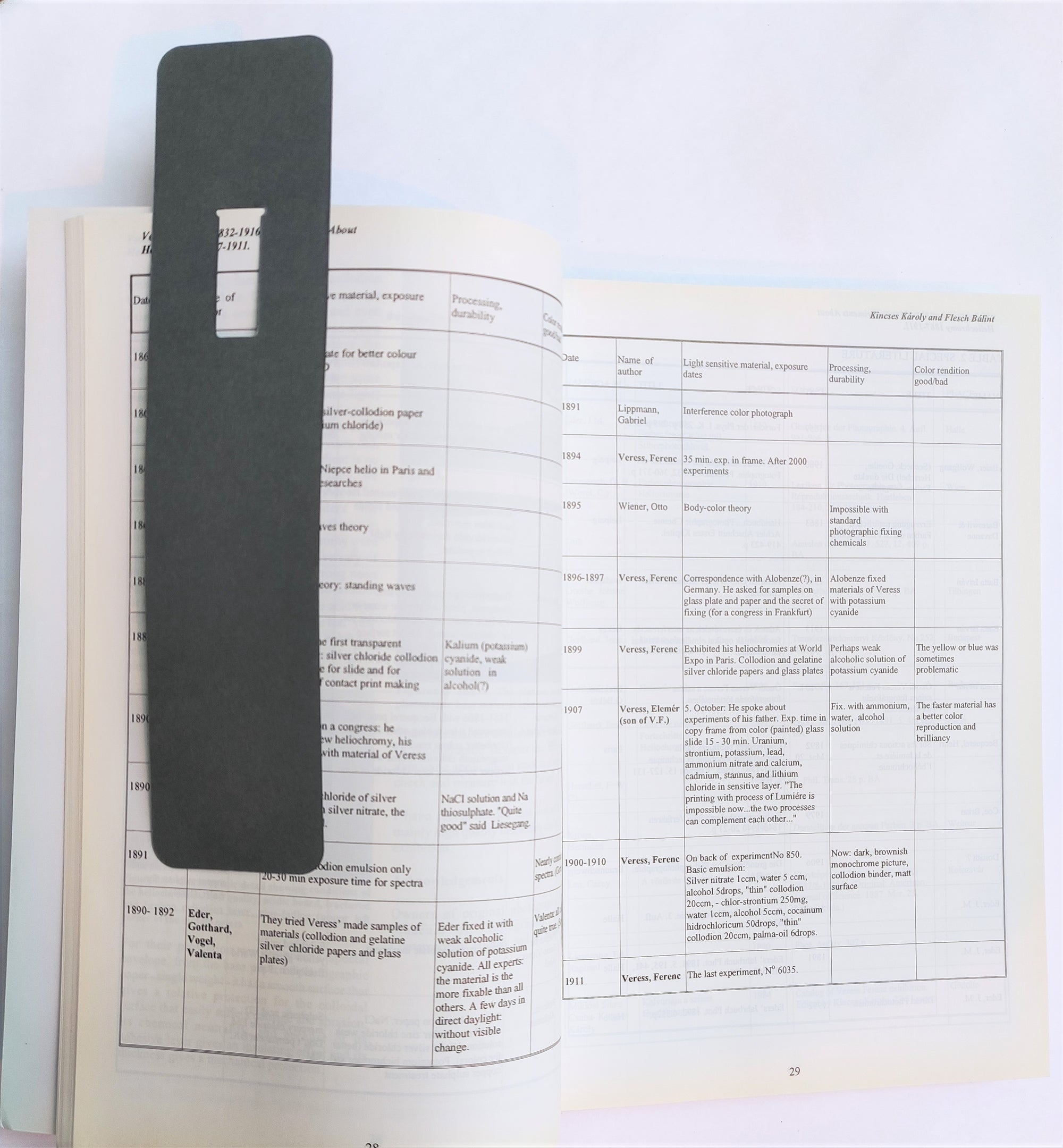 Archival Book Mark - Rare Book ID Strips – Conservation Resources (UK) Ltd